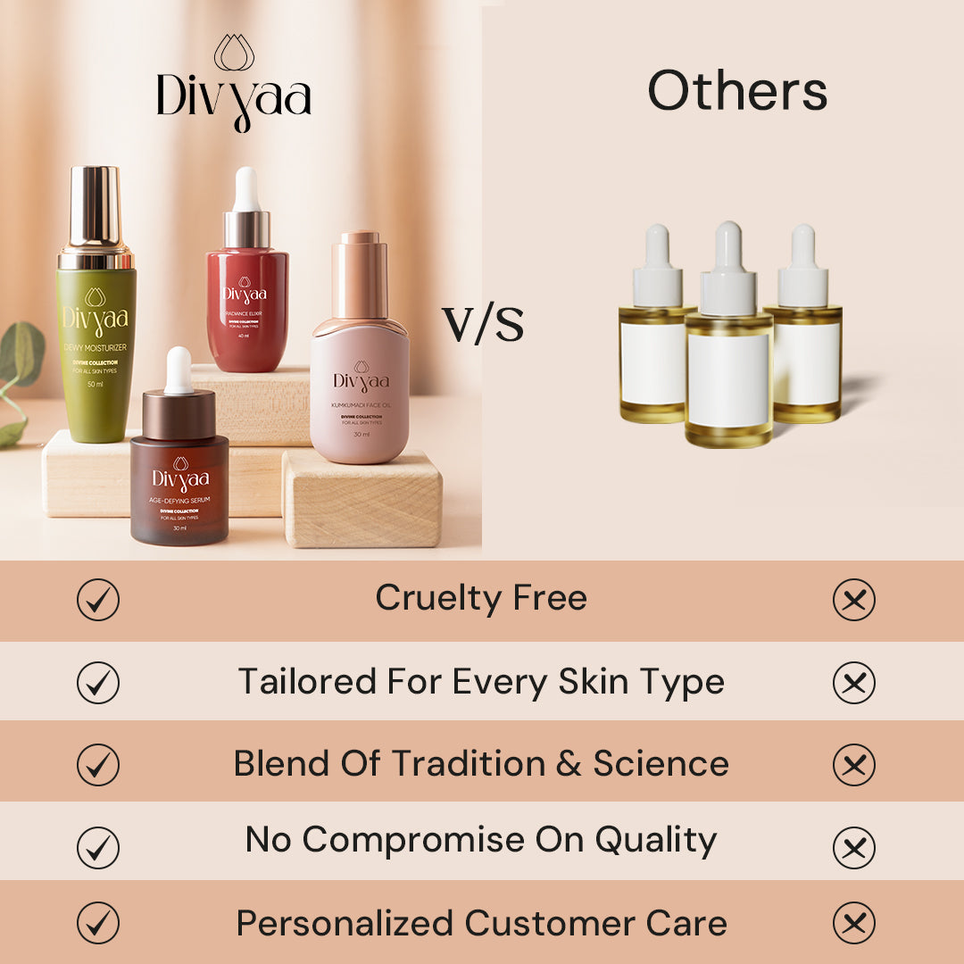 Best Skin Care Products | Best Face Moisturizer & Oil | Divyaa – Divyaa ...